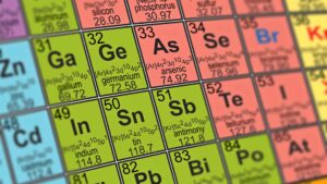 145 Periodic Table Puns That Will Make You Laugh