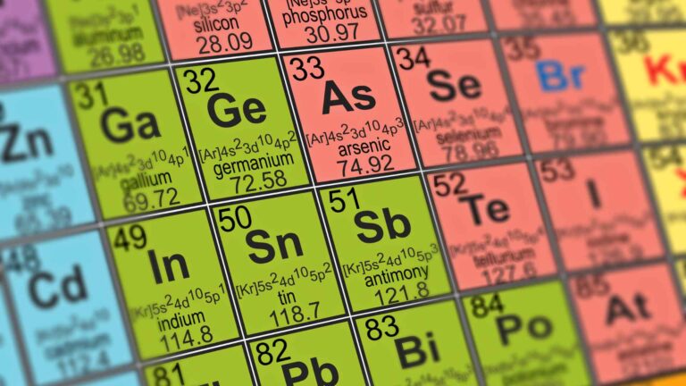 145 Periodic Table Puns That Will Make You Laugh